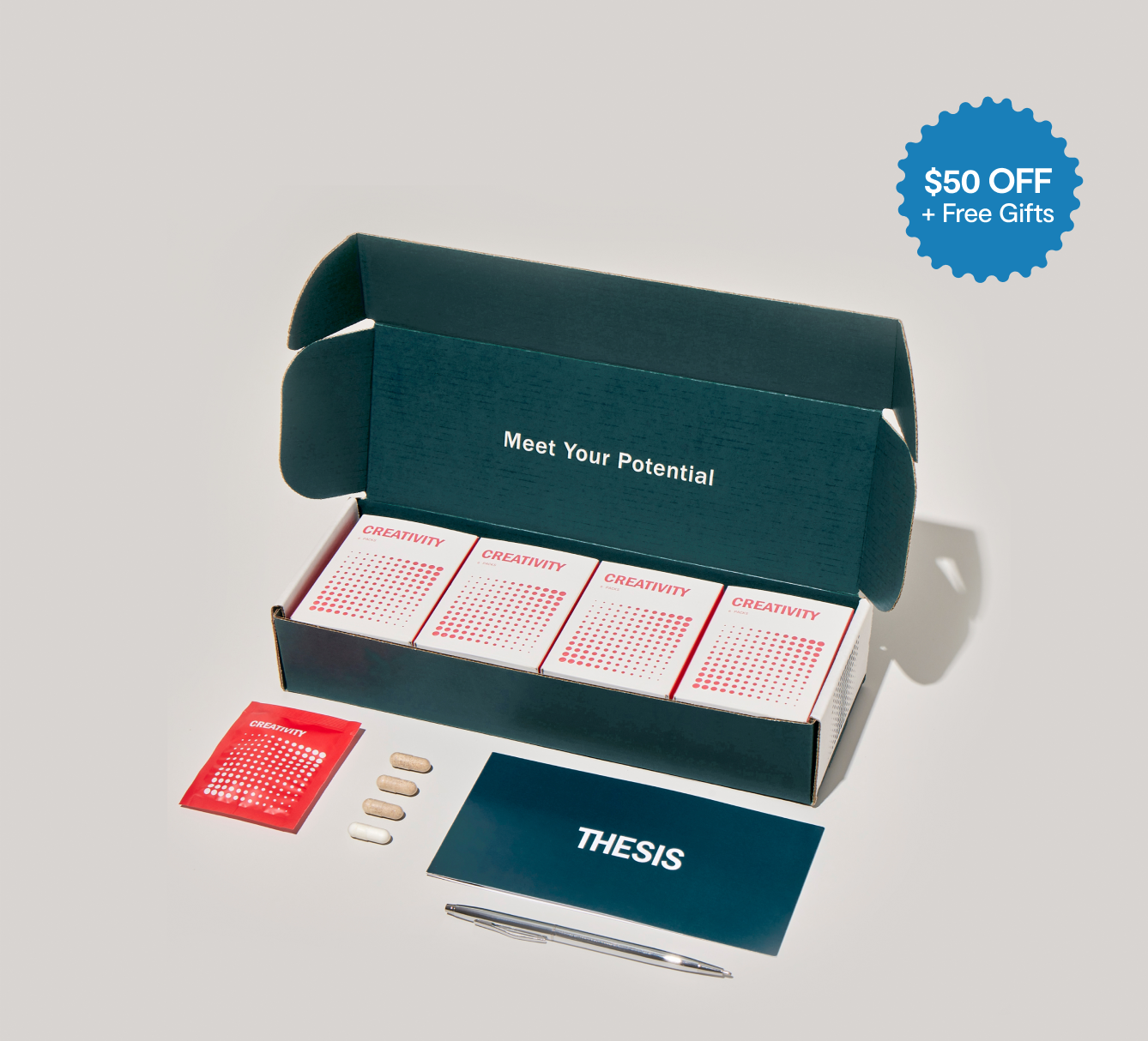 Creativity Kit – Thesis